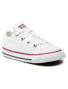 Pantofi sport fete | Noutati si reduceri - GLAMI.ro